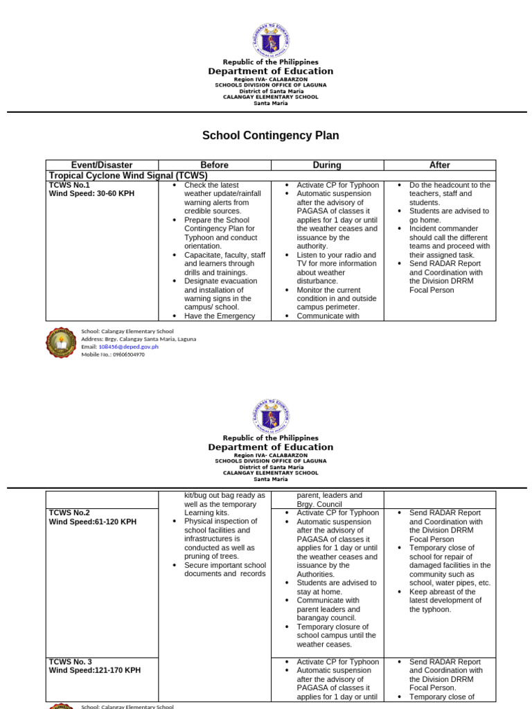 Contingency Plan | PDF | Tropical Cyclones | Weather