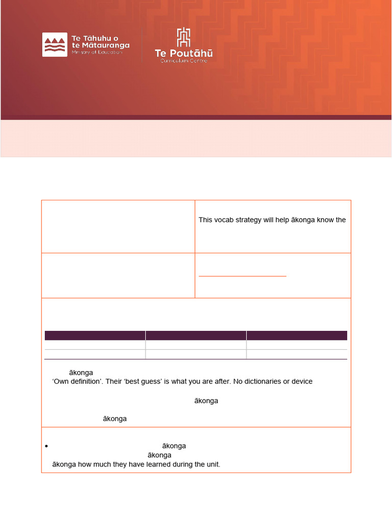 Before and After Vocab Grid | PDF