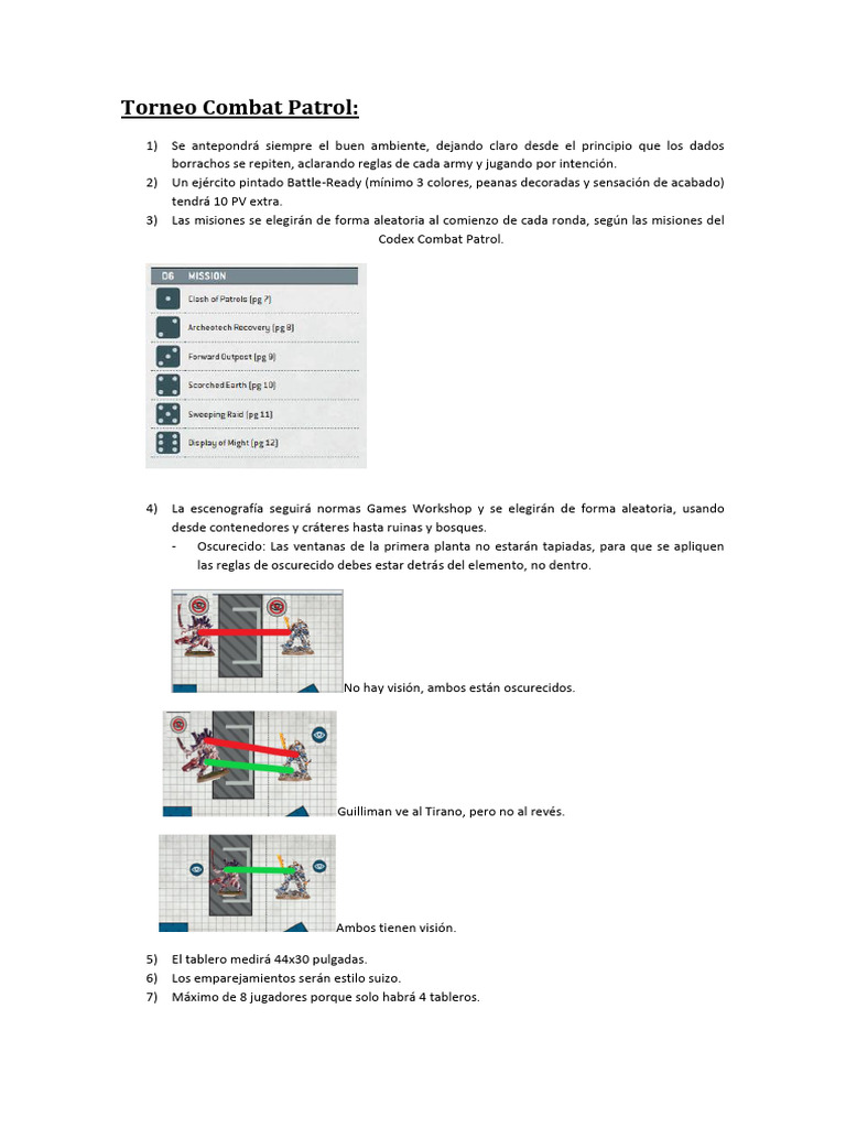 Documento de Reglas Torneo Combat Patrol | PDF