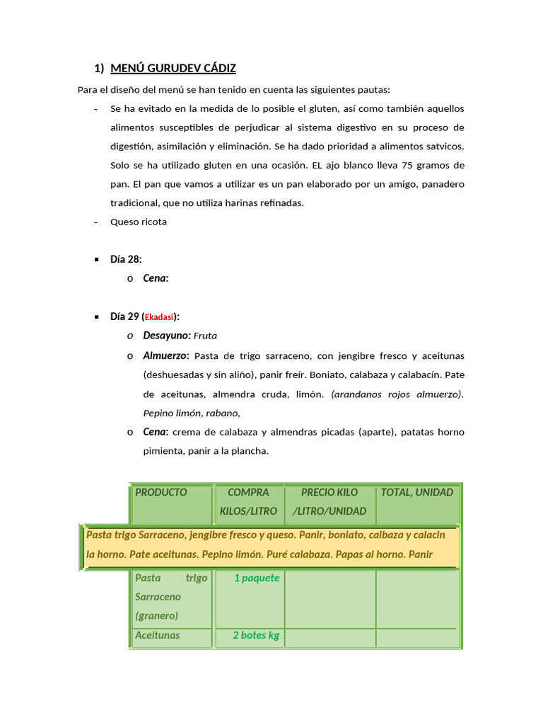 Menú Gurudev Cádiz | PDF | ensalada | Panes