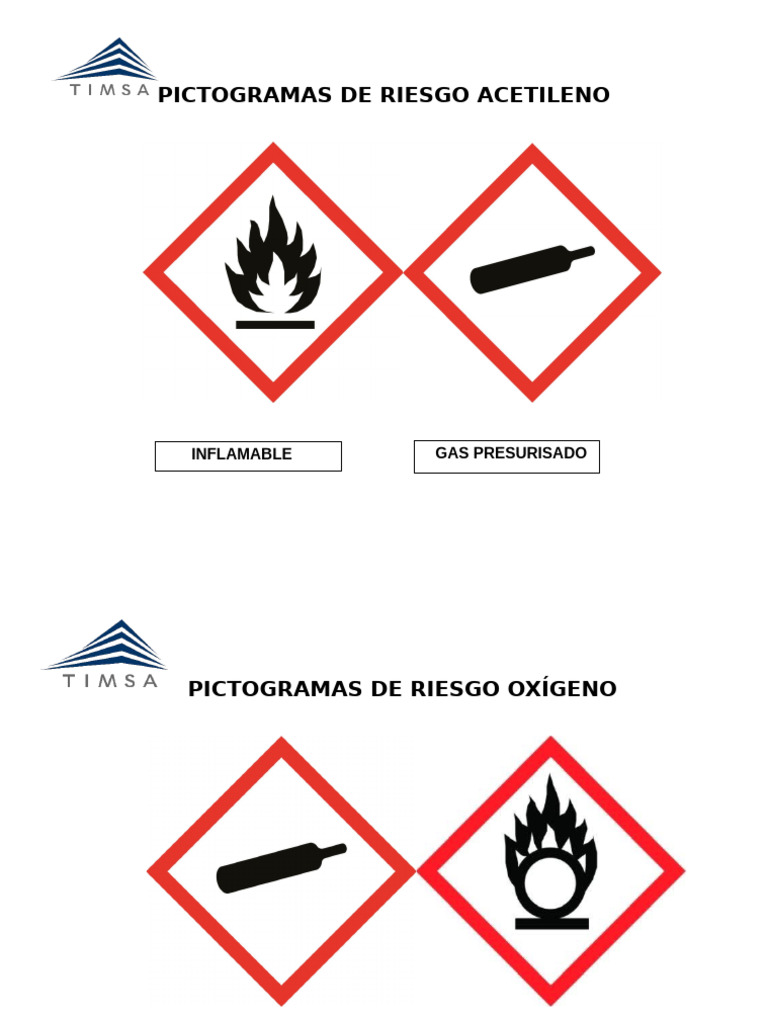 Pictogramas de Riesgo: Acetileno y Oxígeno | PDF