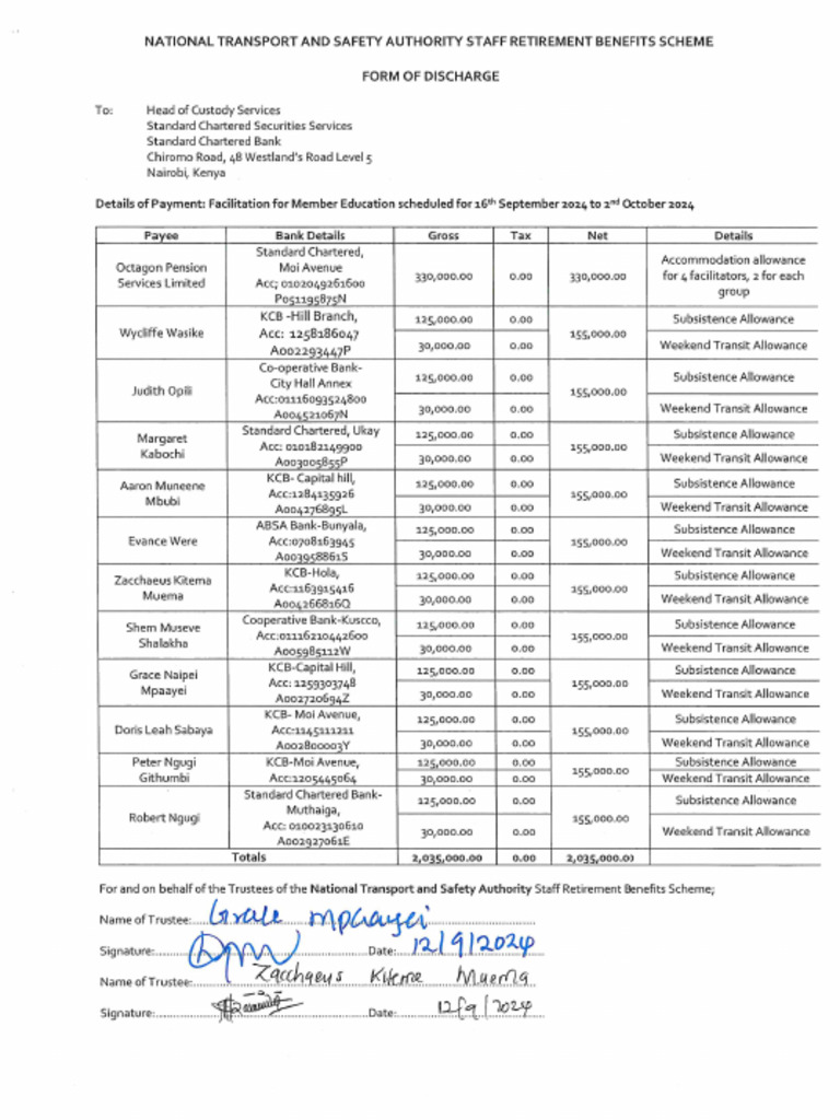 SIGNED DF-NTSA Facilitation For Member Education | PDF