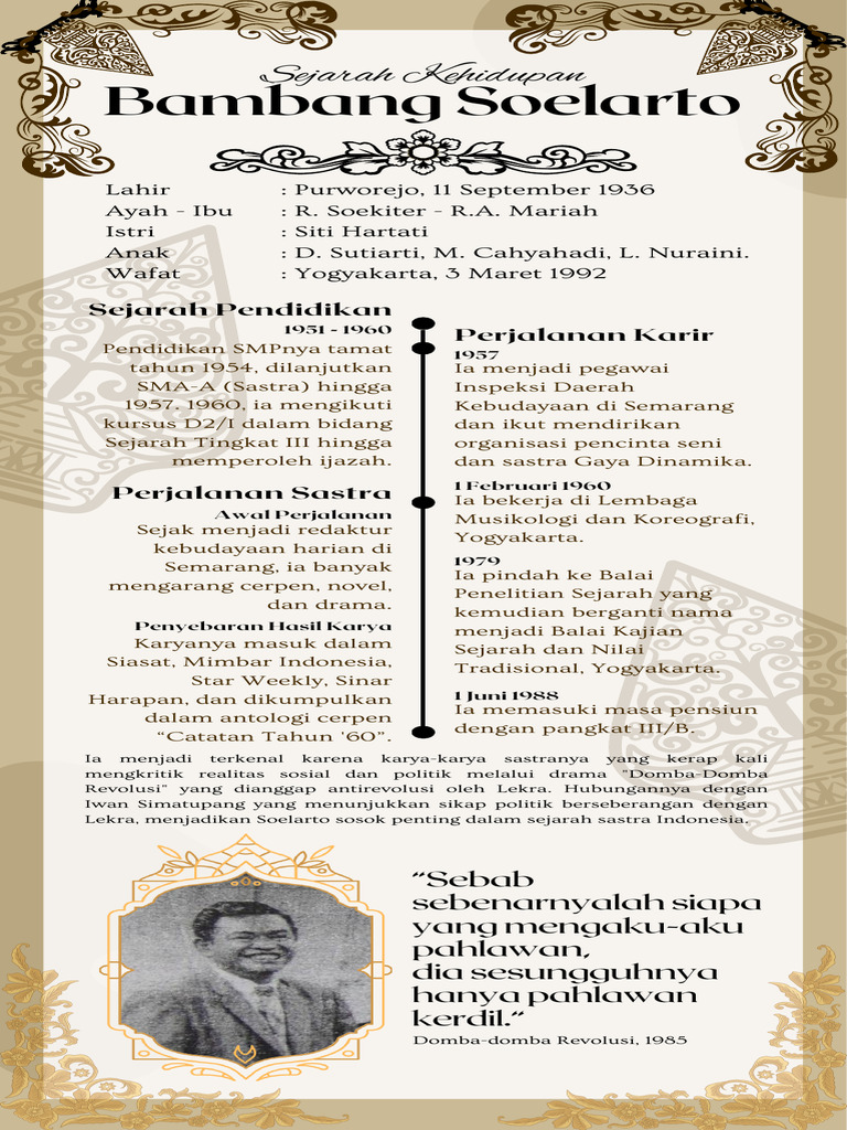 Sejarah Kehidupan Bambang Soelarto PDF | PDF