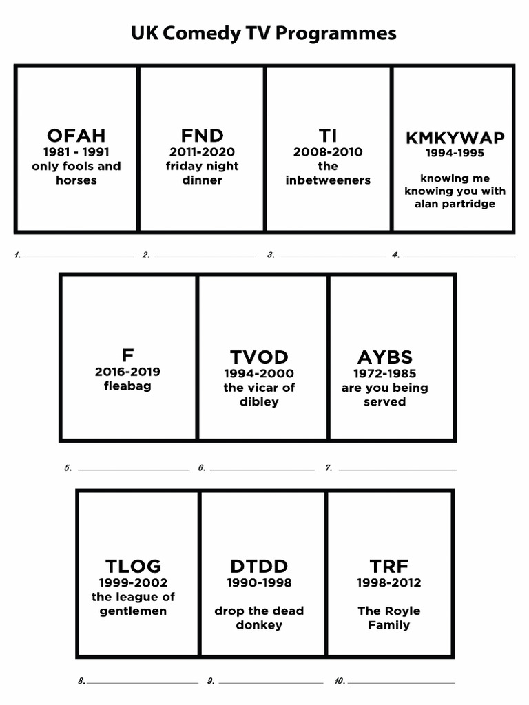 UK TV Programmes Answers | PDF