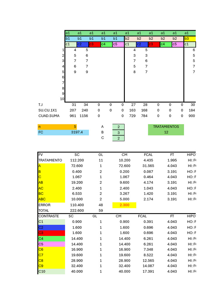 dbca 3 factores 555 PLANTILLA | PDF | Ajedrez