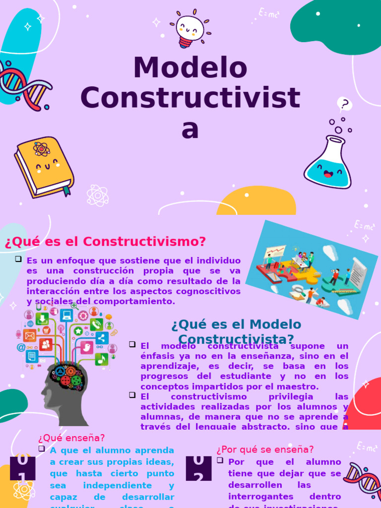 Modelo Constructivista | PDF | Constructivismo (filosofía de la ...