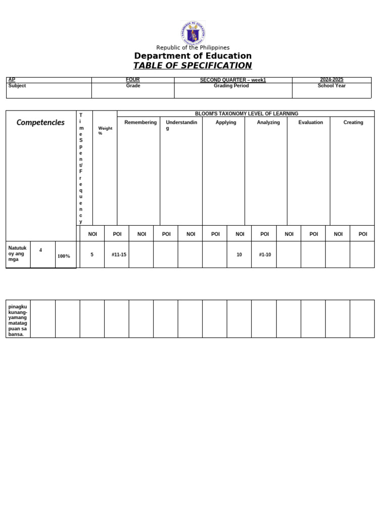 4 (q2 w1) AP TOS | PDF