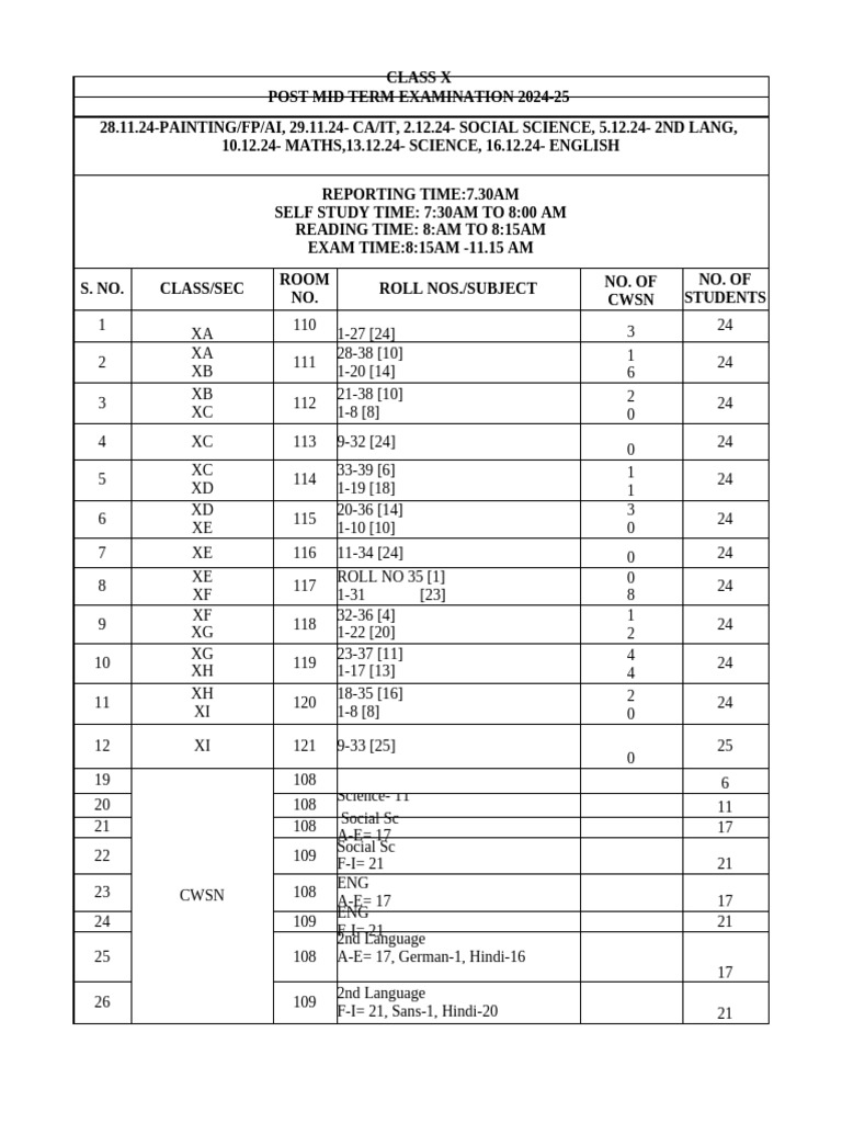Class X Post Mid Term Exam Schedule | PDF