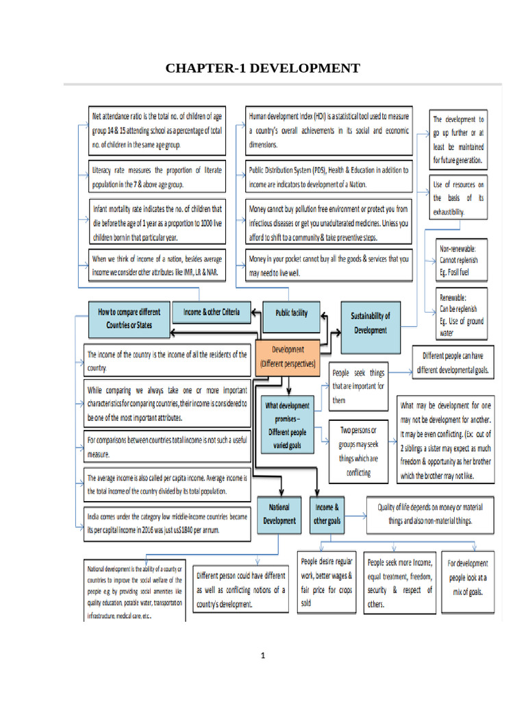 Economics CH 1 Development | PDF