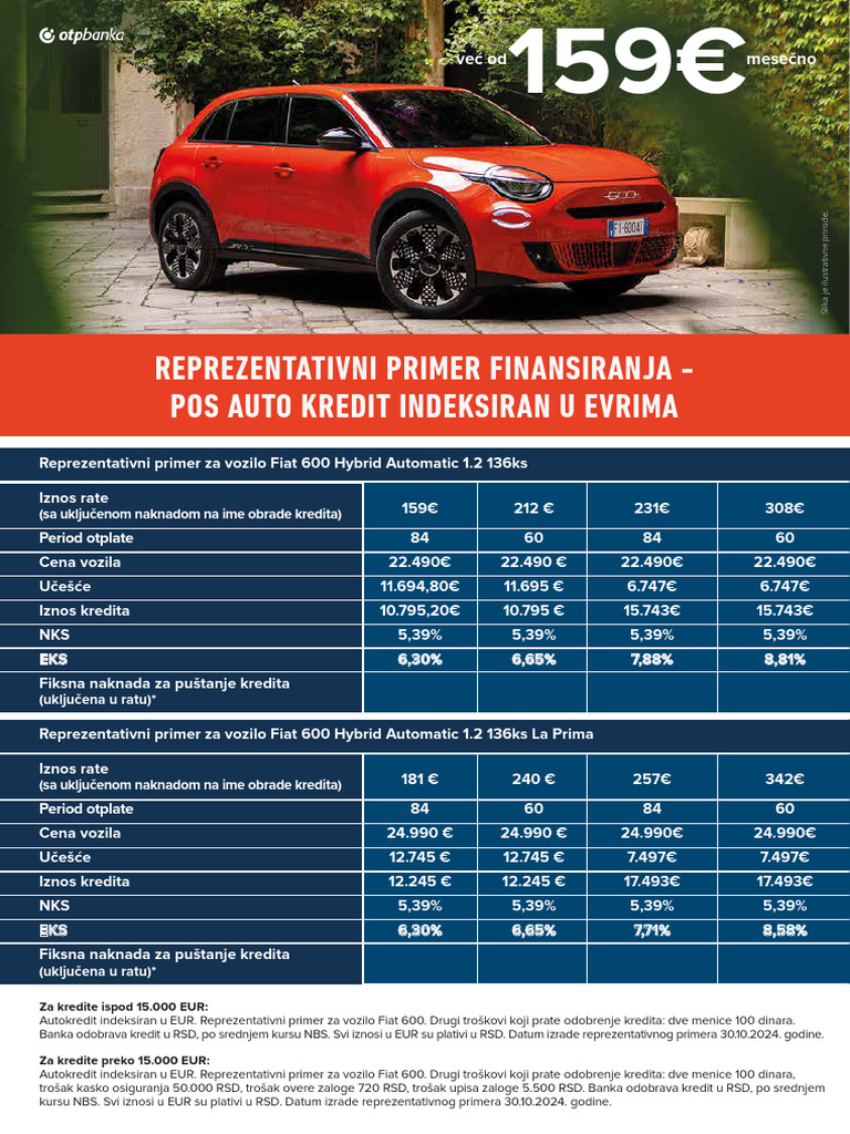 FIAT 600 Reprezentativni Primer Kredita | PDF