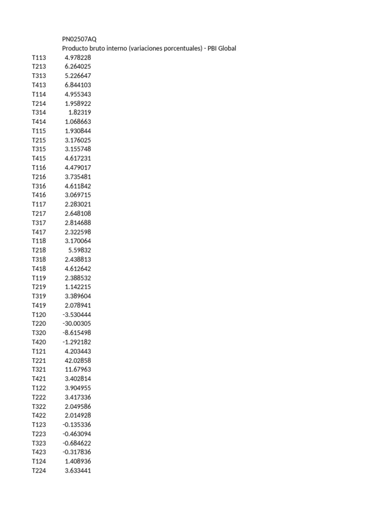 Trimestral 20241126 120635 | PDF