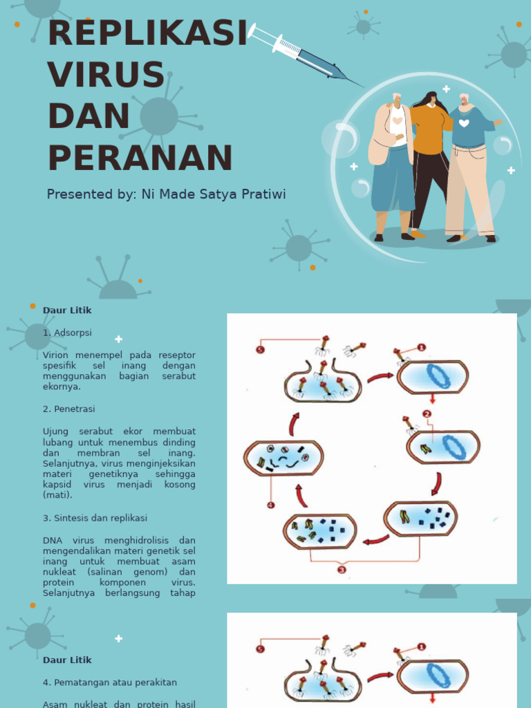 Ppt Virus 2 (Final) | PDF