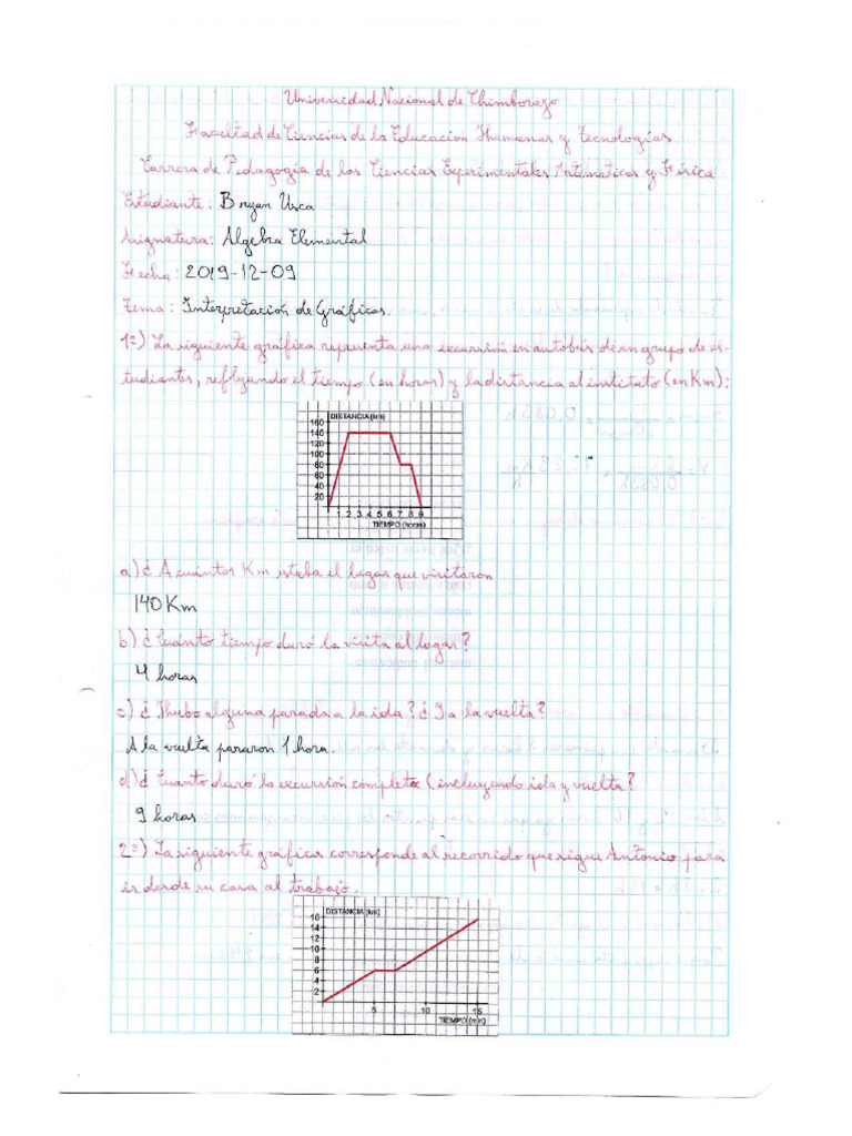 Analisis de Graficas | PDF
