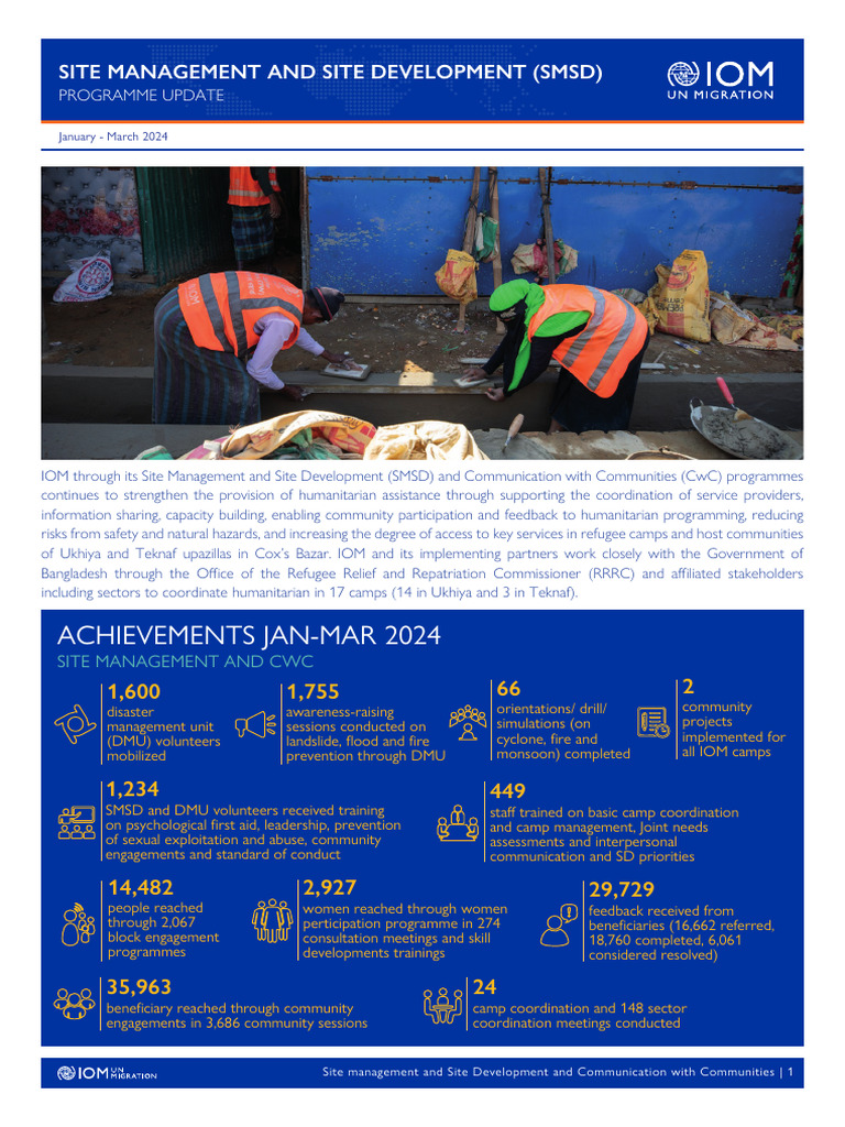 SMSD Factsheet (Jan-Mar) 2024 | PDF | Disaster Risk Reduction | Emergency Management