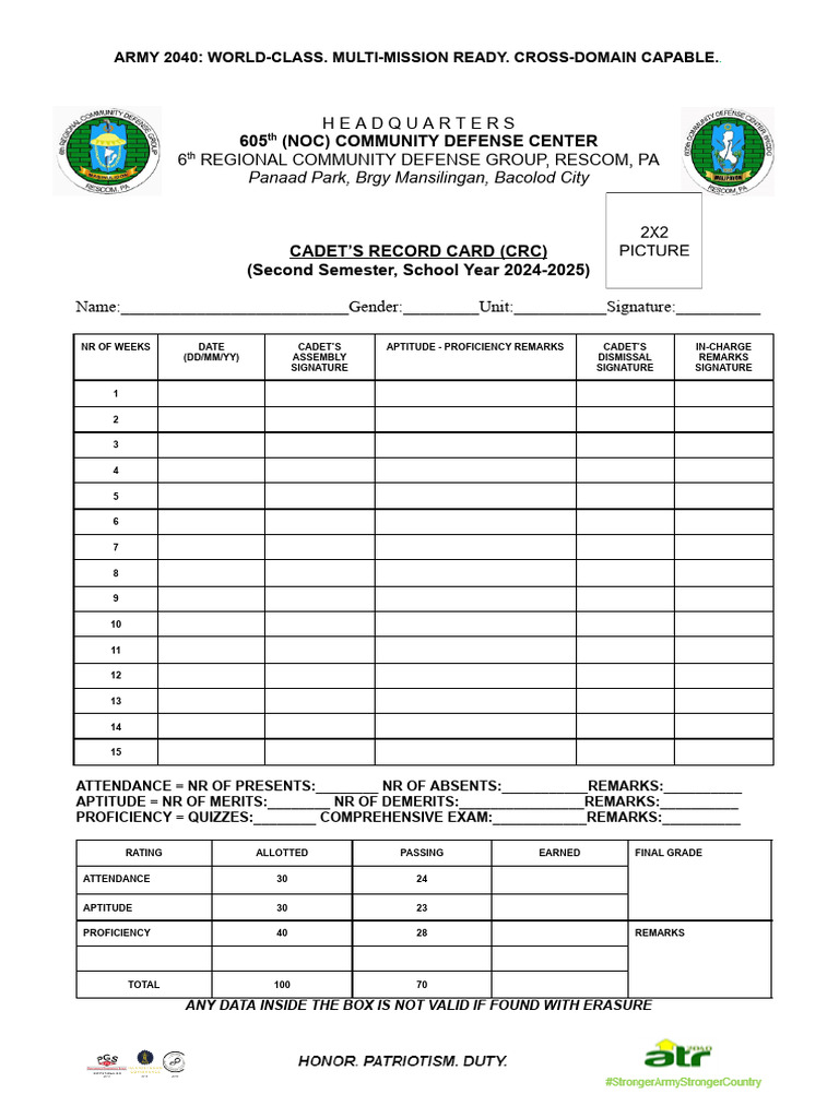 Cadets Record Card CRC | PDF