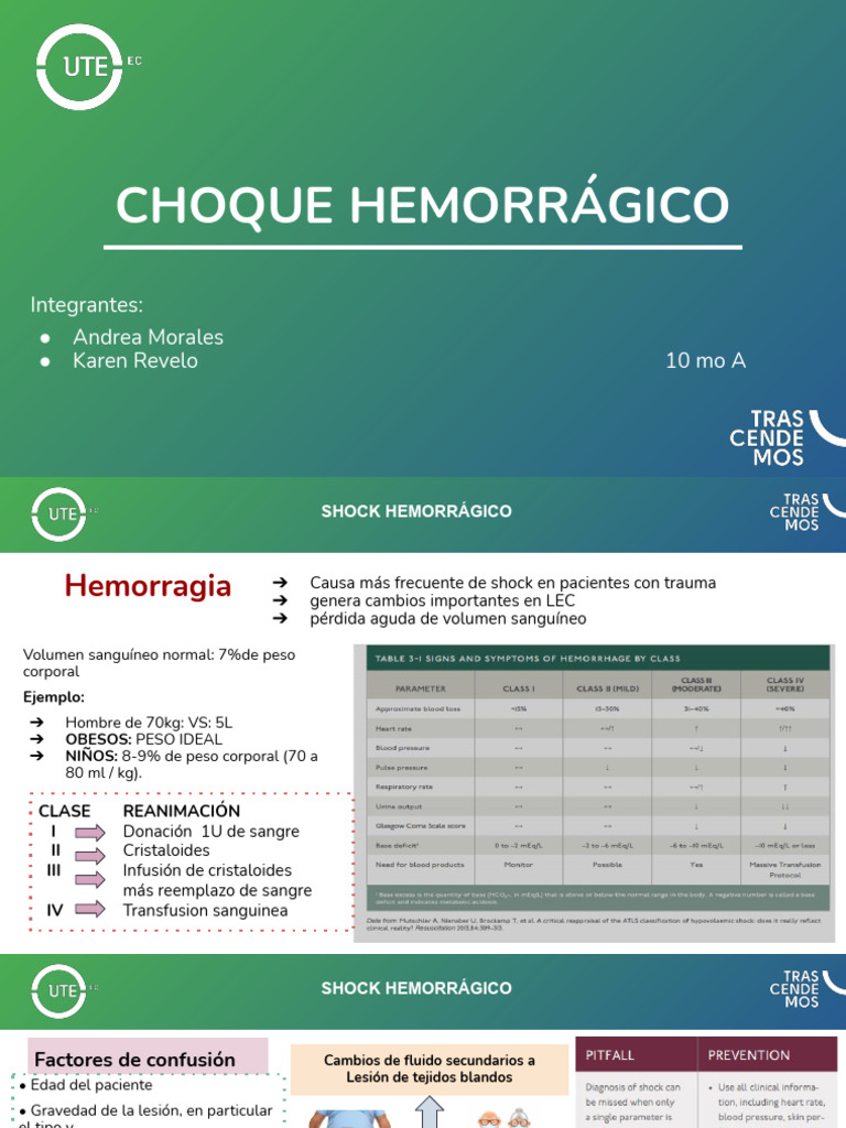 ATLS-SHOCK | PDF | Medicina CLINICA | Especialidades Medicas