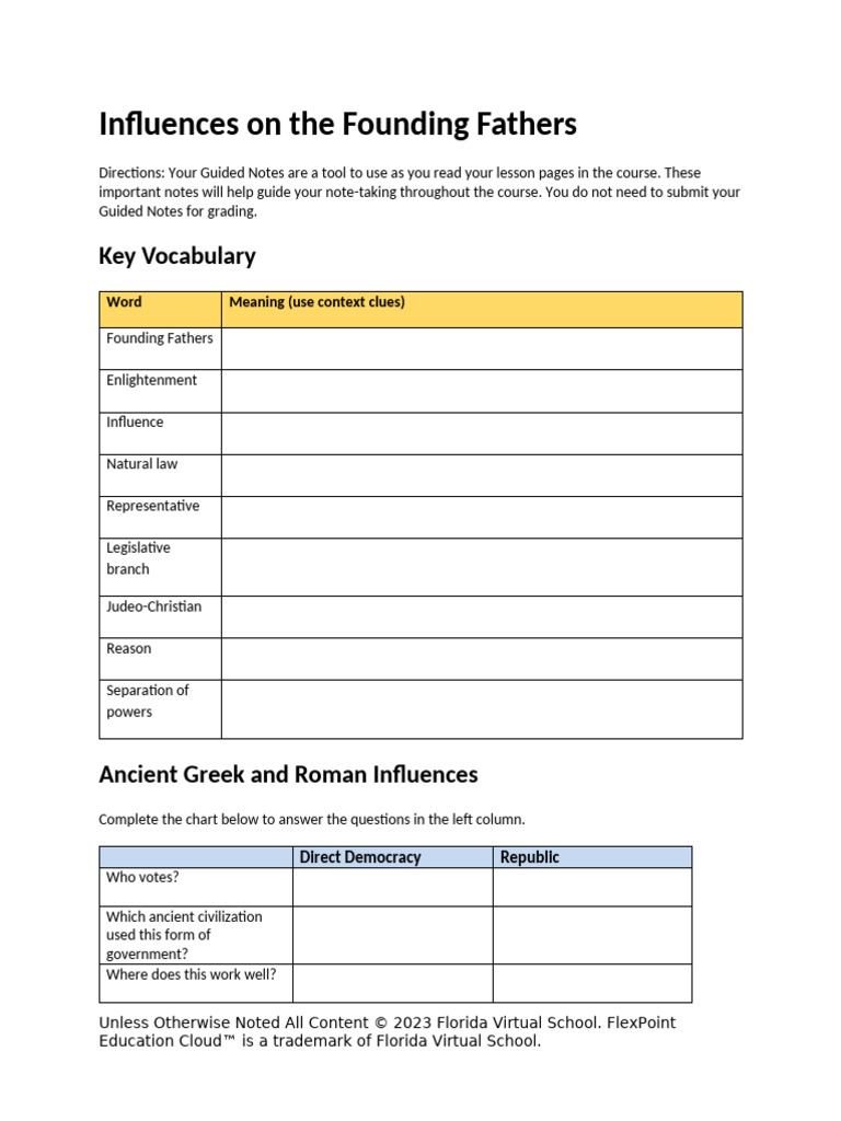 02 01 Guidednotes | PDF