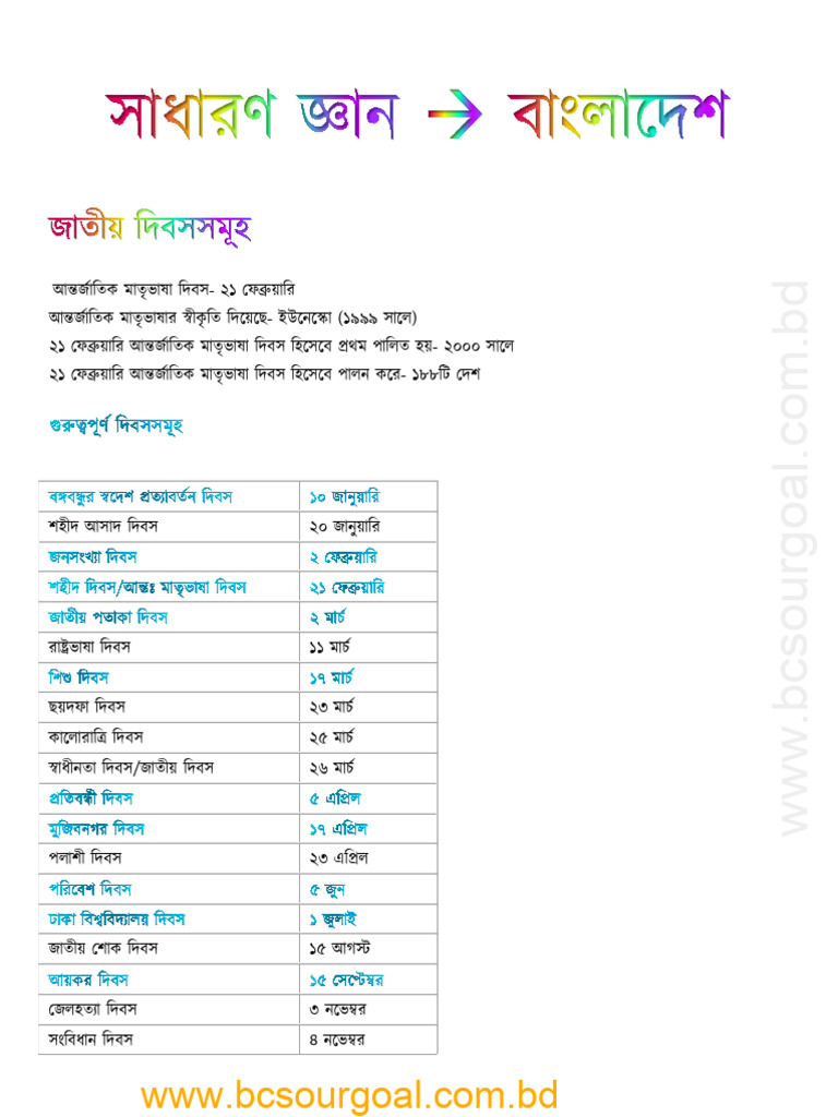 International Affairs MCQ | PDF