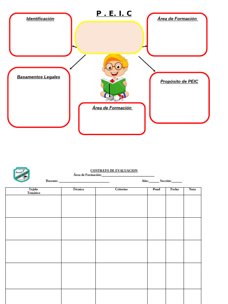 Formato de Planificacion | PDF | Maestros | Evaluación