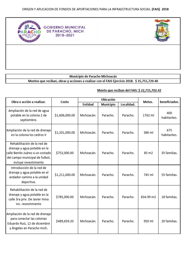 Publicacion POA 2018 Obras Final | PDF