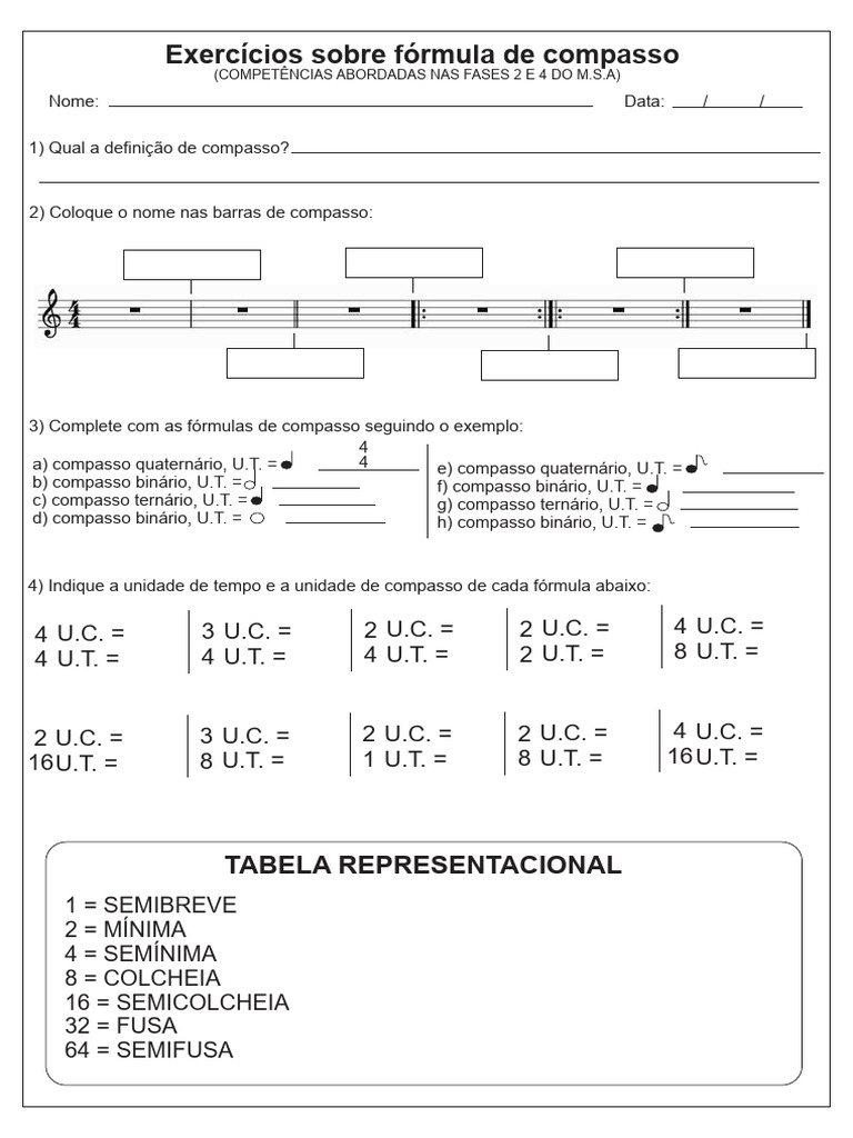 Exercícios de Fórmulas de Compasso | PDF