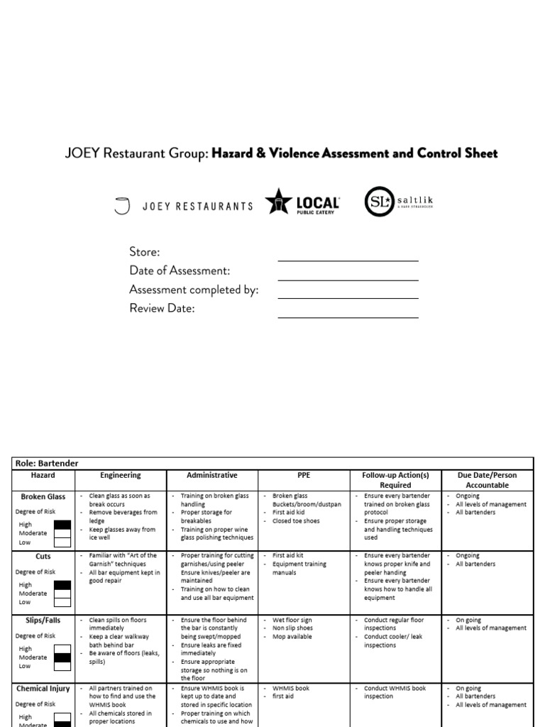 Risk and Hazard Assessment and Control Sheet | PDF | Shoe | Foot