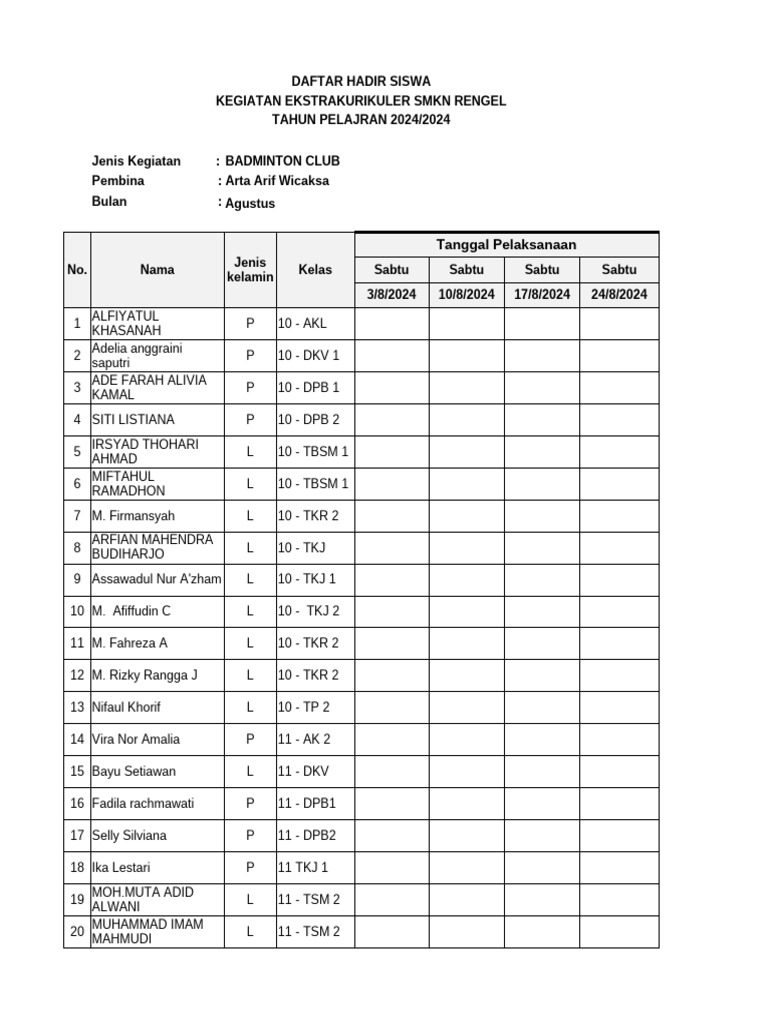 Daftar Hadir Anggota Badminton Club SMKN Rengel | PDF