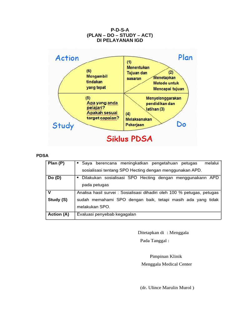 PDSA - Cuci Tangan | PDF