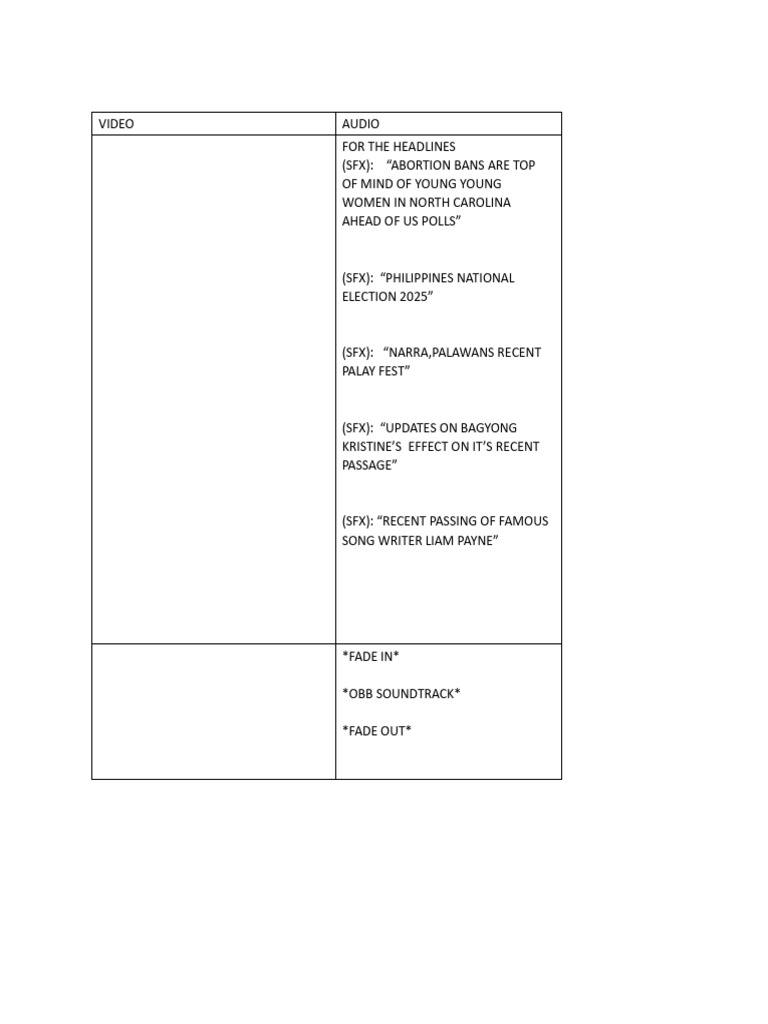 Tnginang Hayop Na Script 3 | PDF