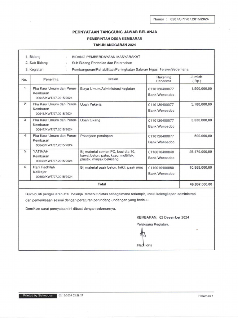SPTB Drainase Luwihan | PDF
