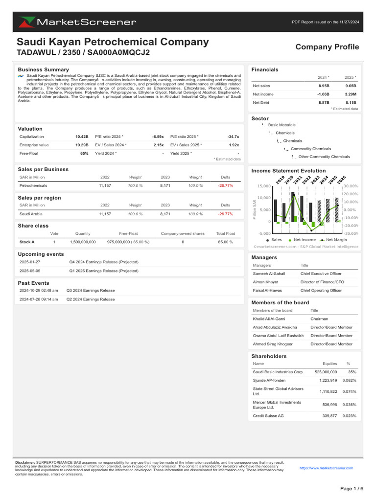 Saudi Kayan Petrochemical 11-27-2024 | PDF | Petrochemical | Leverage ...