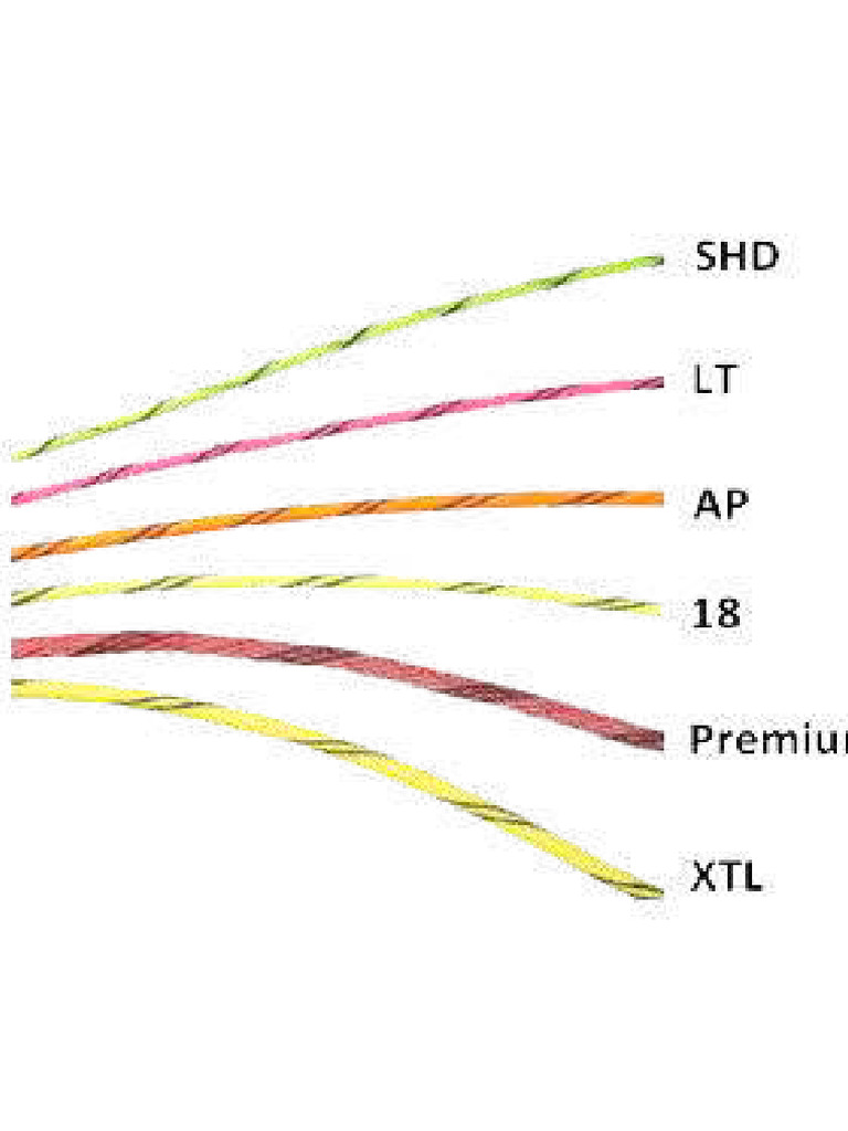 Cordon Detonante Cordtex - F | PDF