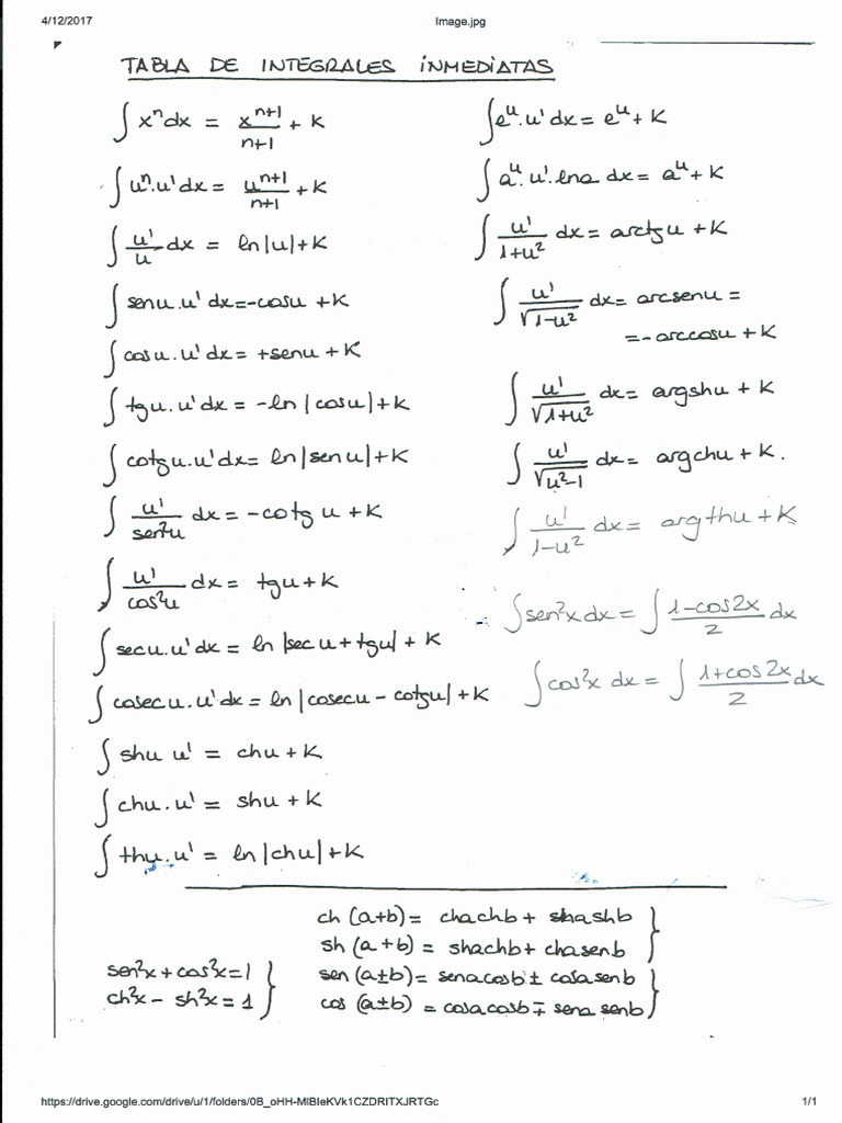 Tabla Integ Inmed | PDF