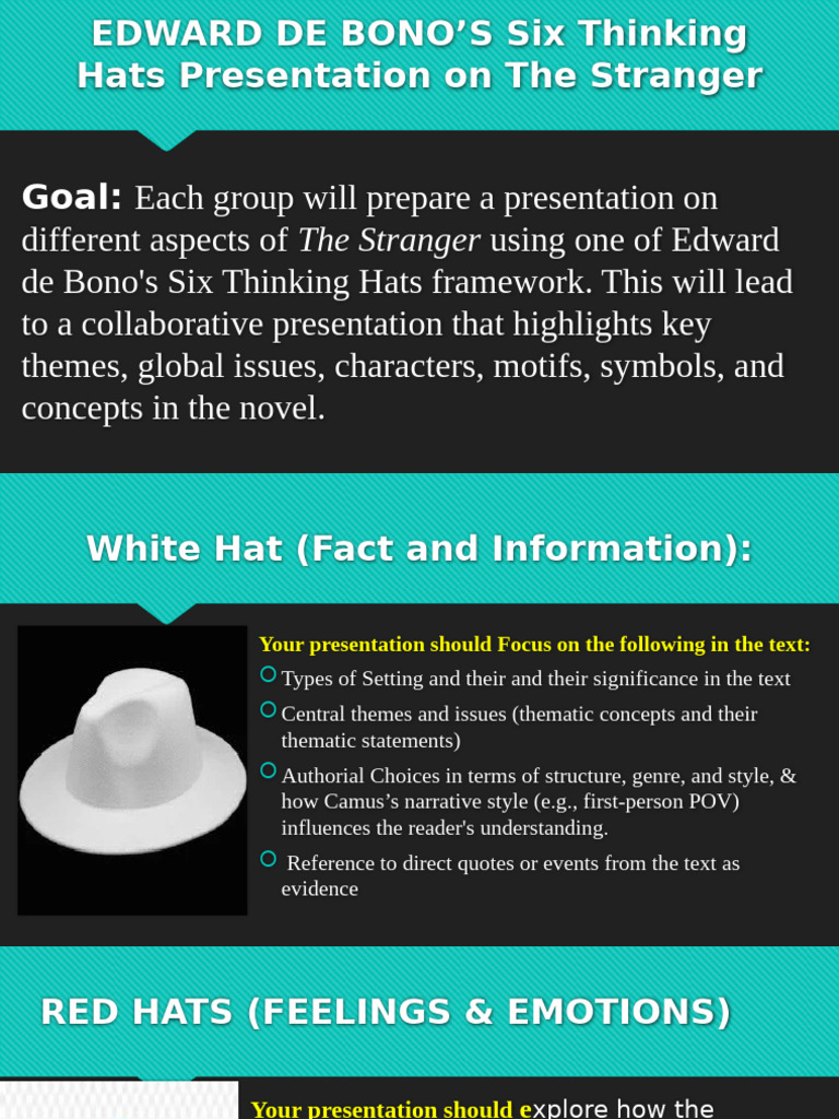 Six Thinking Hats Presentation On The Stranger | PDF