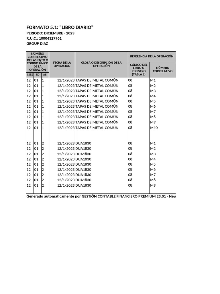 Dua Importación-Casos 3 | PDF