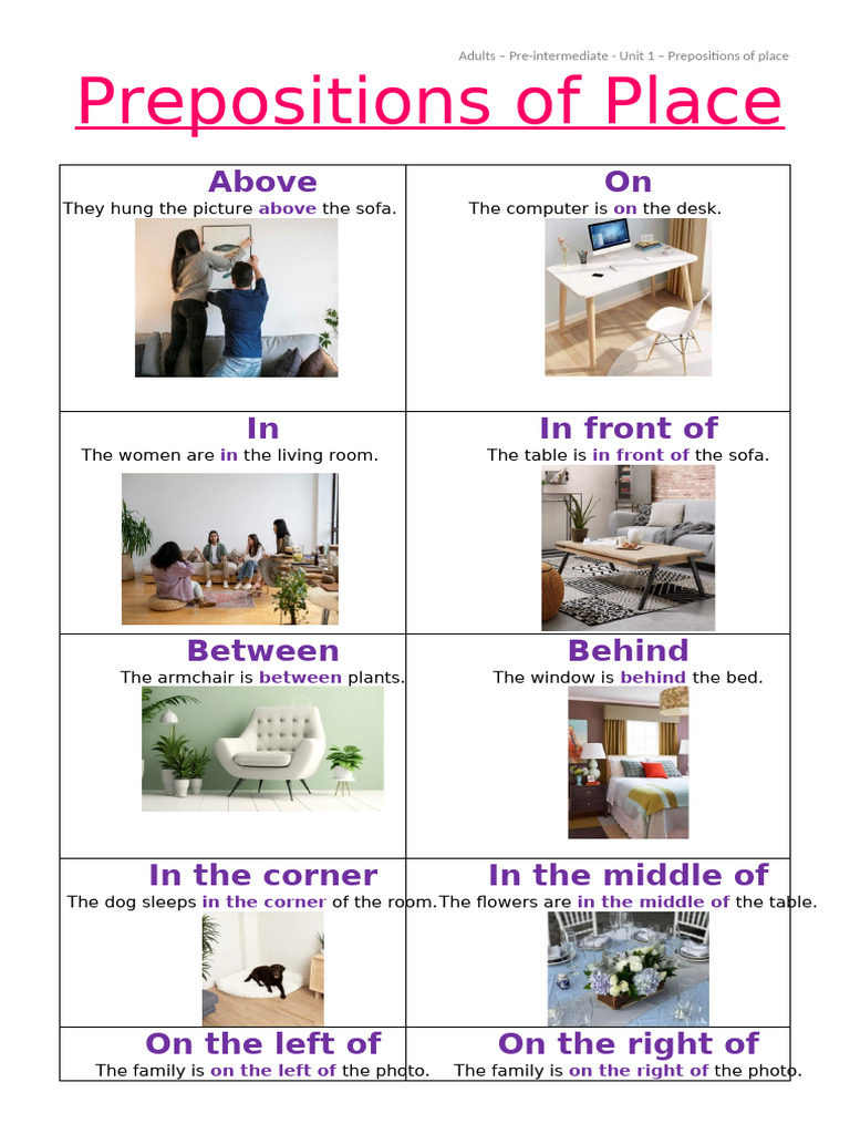 Prepositions of Place | PDF