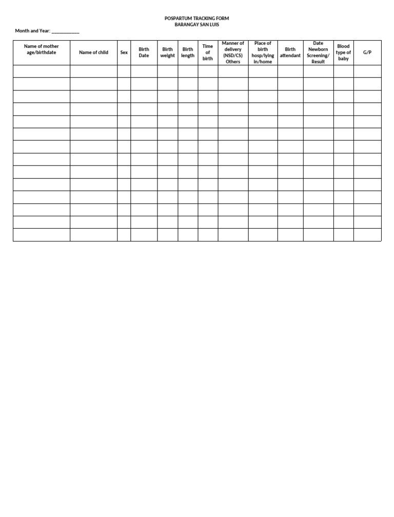 Pospartum Tracking Form | PDF
