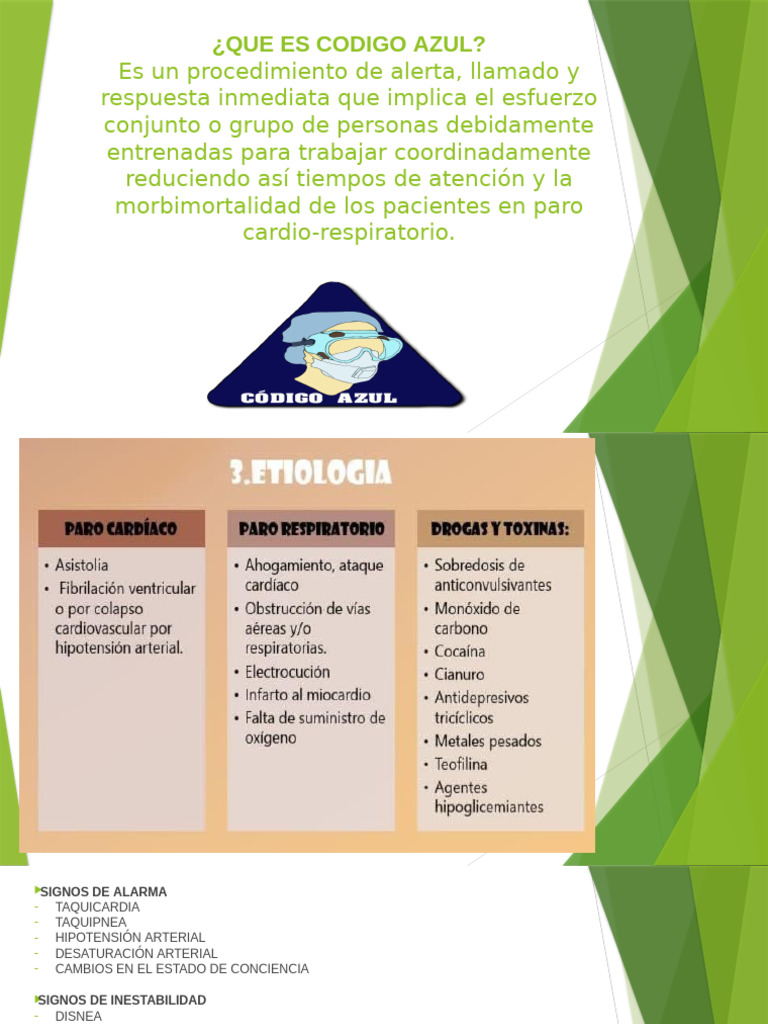 Que Es Codigo Azul | PDF | Reanimación cardiopulmonar | Causas de la muerte