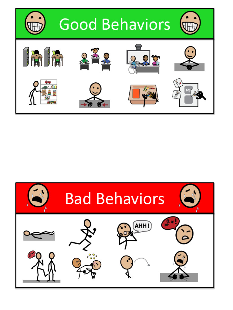 Good Behaviors | PDF