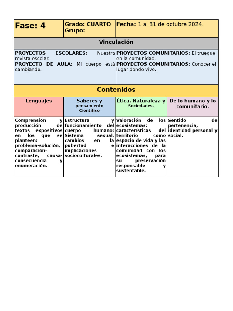 PLANEACIÃ N CUARTO GRADO OCTUBRE | PDF | Adolescencia | Ecosistema