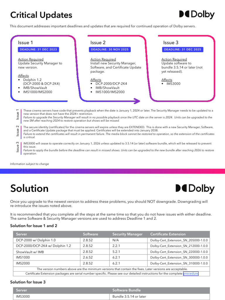 Dolby Server Update Deadlines 2023 | PDF | Computing | Software