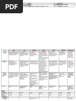 Introduction to Philosophy Curriculum Guide | PDF | Logic | Proposition