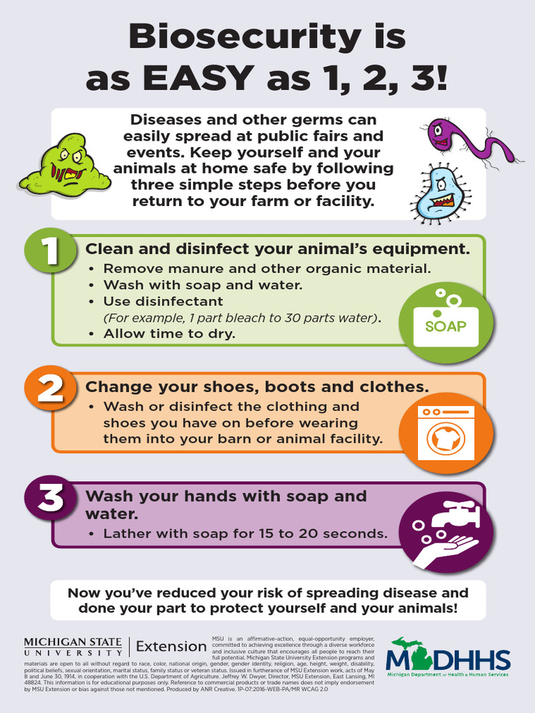 Biosecurity-1-2-3_sign | PDF