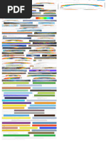 Vibgyor Colors | PDF