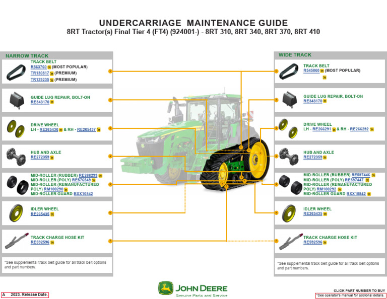 Undercarriage Maintenance Guide | PDF | Vehicles | Land Vehicles