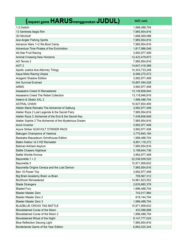 Nintendo Switch Game Sizes List | PDF | Mario | Final Fantasy