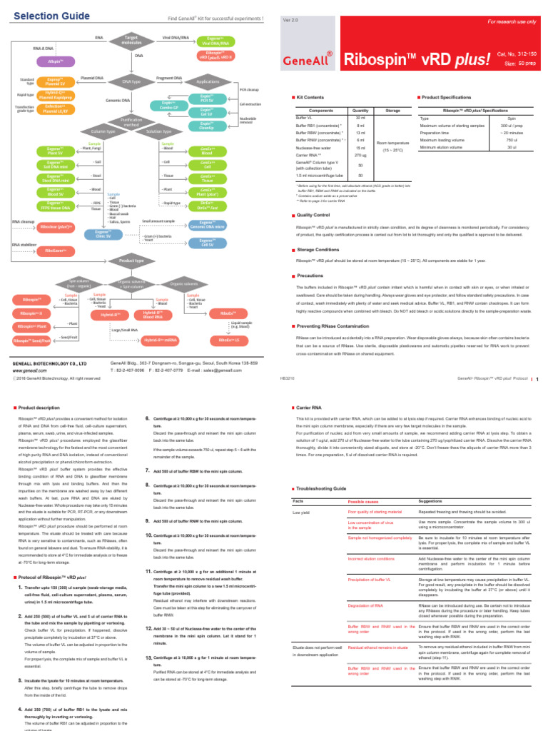 Ribospin VRD Plus Ver 2.0 | PDF | Biology | Laboratory Techniques