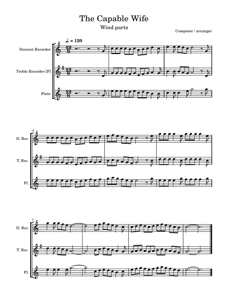 The Capable Wife Wind Parts | PDF