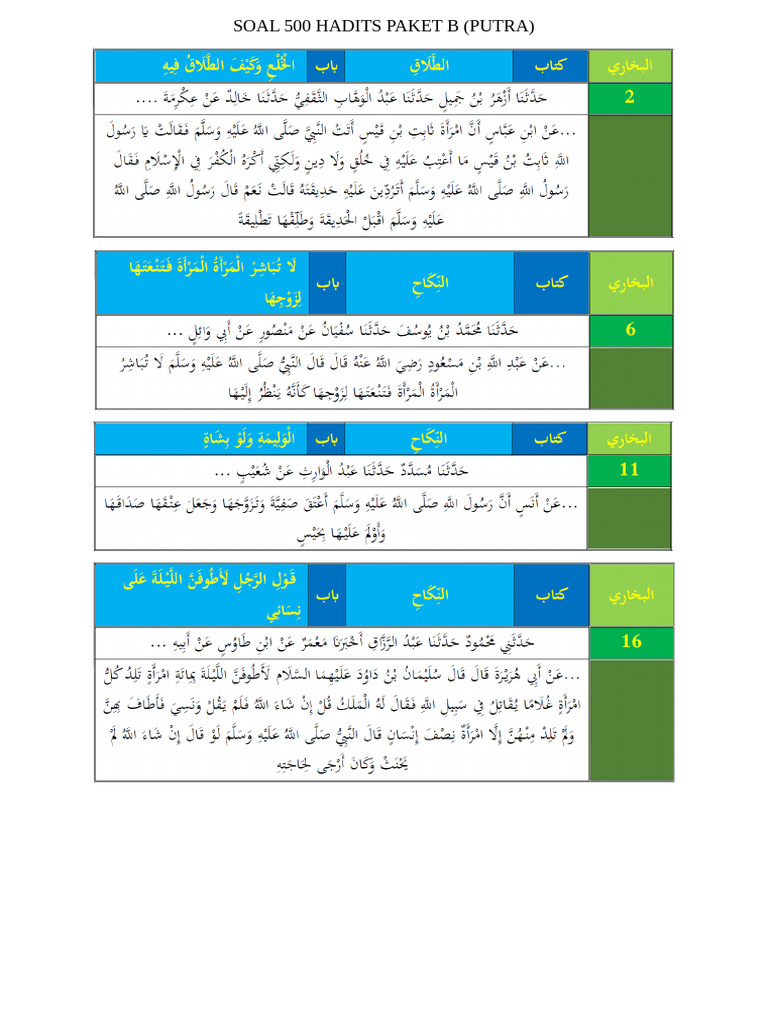 Soal 500 Hadits Paket B | PDF