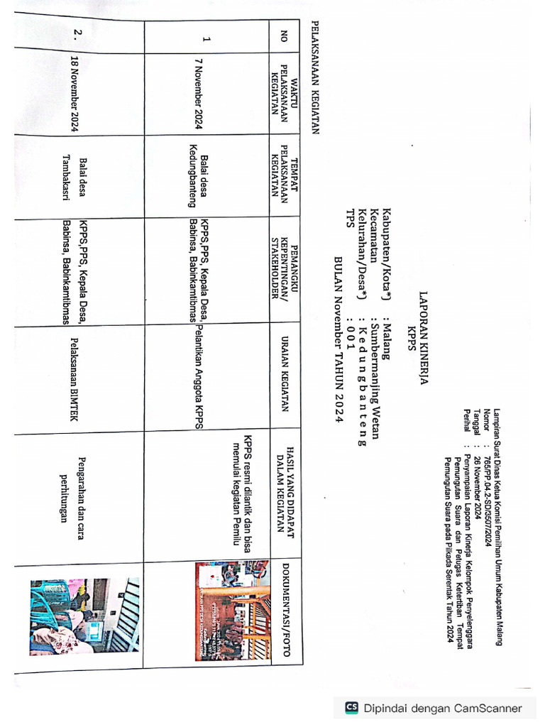 Laporan Kinerja KPPS TPS 001 | PDF